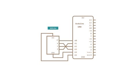 ADXL3xx Accelerometer Arduino