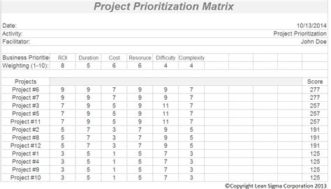 Project Prioritization Template