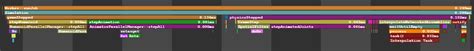 High Levels Of Ping And Receive Scripting Support Developer Forum