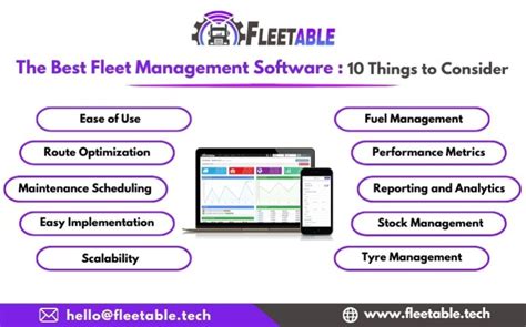 The Best Fleet Management Software 10 Things To Consider Fleetable Blog