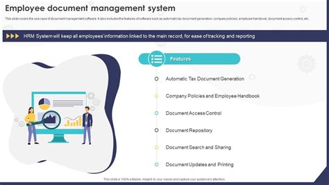 Employee Document Management System Hrms Implementation Strategy Ppt Icon File Formats Ppt Example