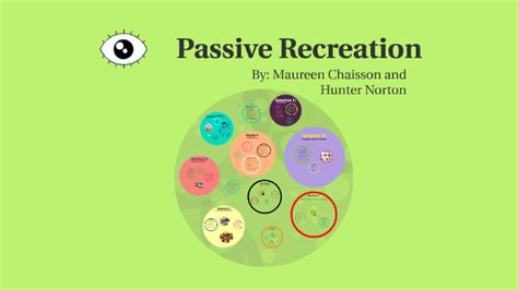 Examples Of Passive Activities Examples Of Passive Activities