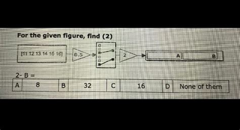 Solved For The Given Figure Find Chegg Com
