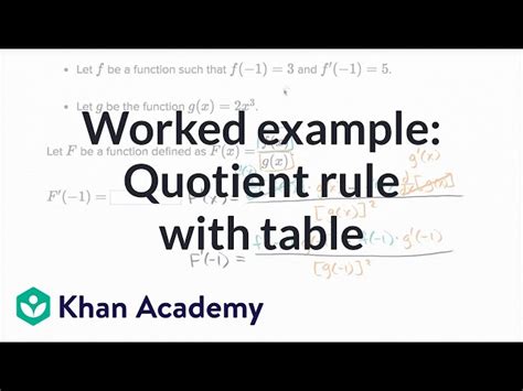 Understanding The Quotient Rule In Calculus A Worked Example Galaxy Ai