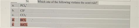 Solved Which One Of The Following Violates The Octet