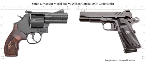 Smith Wesson Model 586 Vs Wilson Combat ACP Commander Size Comparison Handgun Hero