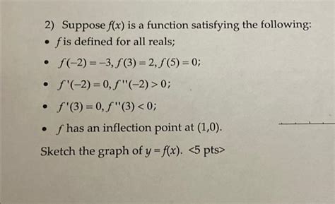 Solved Suppose F X Is A Function Satisfying The Chegg Com