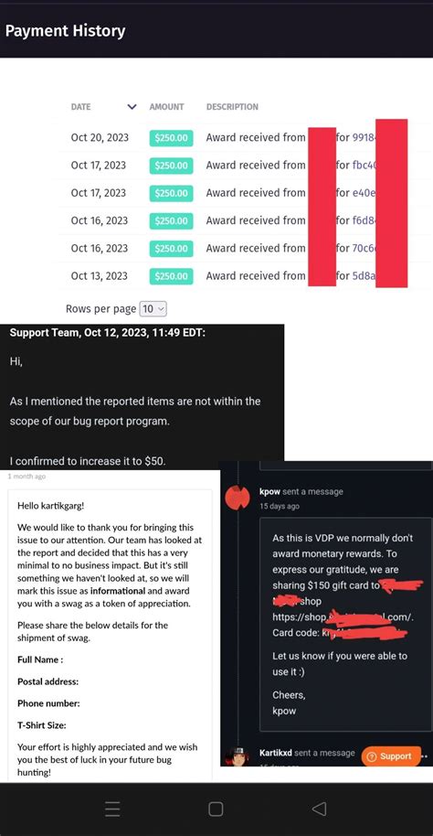 Kartik Garg On Linkedin 1 Month Learning And Its Result Bounty 2000 Or