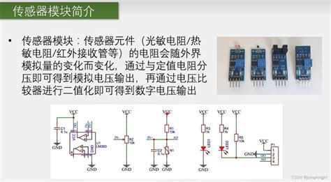 Stm32学习————adc模数转换器stm32f103c8t6adc输入电压 Csdn博客