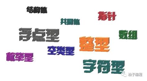 基本数据类型int、float、char 知乎