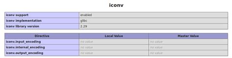 Iconv Detected An Illegal Character In Input String · Issue 23348