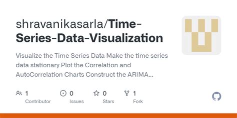 time series data visualization timeseries ipynb at main