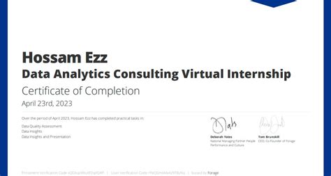 Hossam Ezz El Din On Linkedin Virtualinternship Forage Kpmg