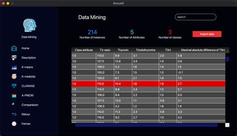 Github Walidkhelifadata Mining Unsupervised Classification Desktop Application Developed In