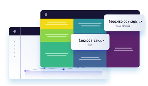 Dotdigital For Adobe Commerce Marketing Integration