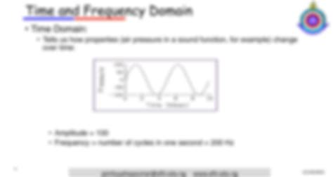 Solution Electrical Circuit Theory Fourier And Laplace Transforms And Their Applications