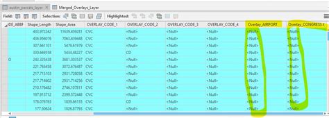 Solved Iterate Features And Select By Location Esri Community