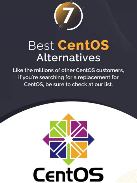 Best Centos Alternatives Hostingseekers