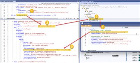 resilient azure devops yaml pipeline