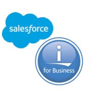 Integrating Salesforce With IBM I Applications Seiden Group
