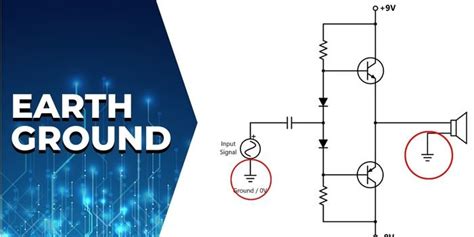 Introducing PCB Ground Plane Essential Equipment