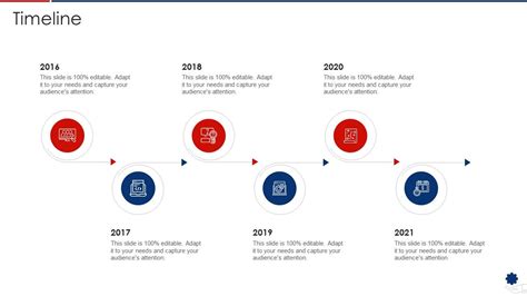 Devops Services Advancement Proposal It Timeline Sample Pdf