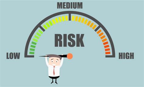 5 Strategi Mitigasi Risiko