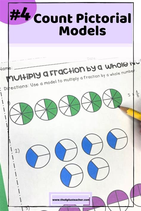 Strategies To Teach How To Multiply A Fraction By A Whole Number The A Plus Teacher