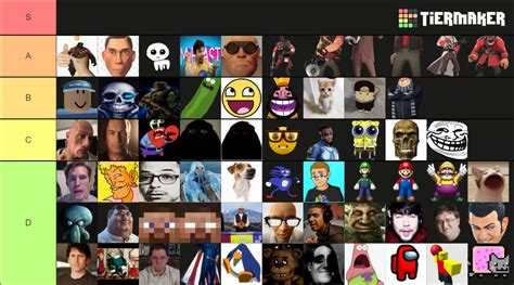 Tiermaker Of All Evade Nextbots Roblox HOLIDAY Nextb Tier List
