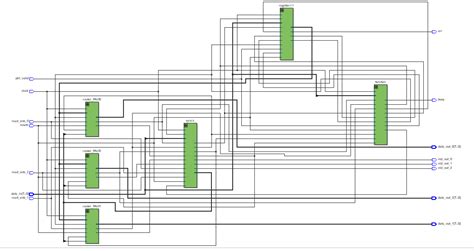 GitHub Krishnachaitanya X Router Rtl Design This Repository Consists Of The Verilog