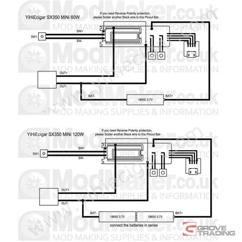 Building Custom Mod Box Join My Project Openpv