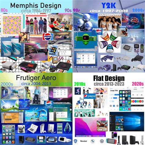 Vista And 7 Were The Definition Of Frutiger Aero Rwindowsvista
