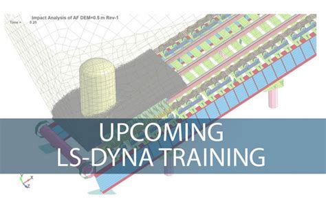 Fea Cfd And Ls Dyna Consulting Services Predictive Engineering