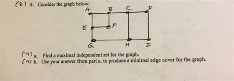 Solved C8 4 Consider the graph below 尸 4 a 4 b Find Chegg com