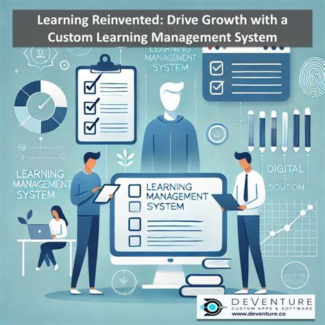 Lms Employeetraining Continuouslearning Workforcegrowth Edtech
