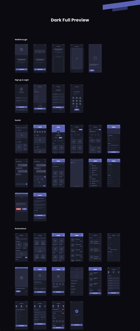 Solid Ux And Wireframe Kit Wireframe Kits Ux Wireframe Wireframe Kit