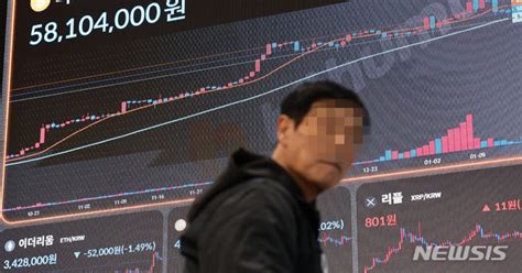 비트코인 파월 발언에 약세 지속5800만원대