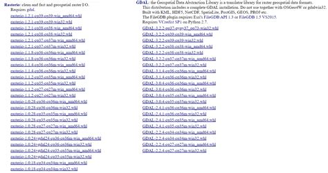 Installing Rasterio In Windows