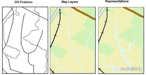 Arcgis制图技巧汇总 干货 知乎