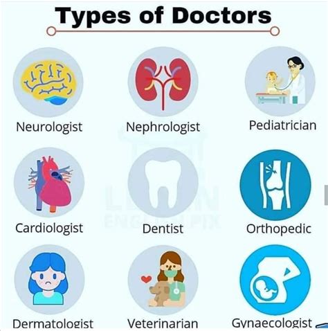 Sankit Kumar Posted On Linkedin