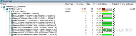 运算dut的systemverilog验证工程三功能覆盖率随机化 知乎
