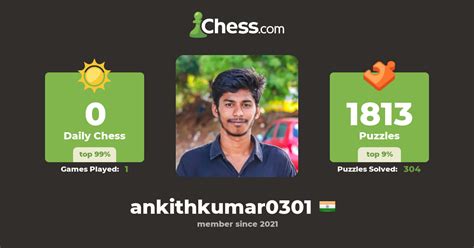 Ankith Kumar Ankithkumar0301 Chess Profile
