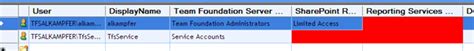 Cannot Create Project In A Newly Installed TFS Codewrecks