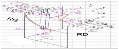 Functional Scheme Of A Radial Gate Download Scientific Diagram