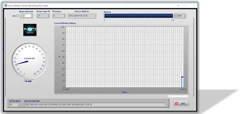 IoT Long Range Wireless AC Current Monitor At MG Super Labs India