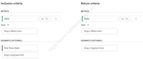 Retention Analysis In Adobe Analytics Part 1 Cohort Tables And Builtin Functionality The