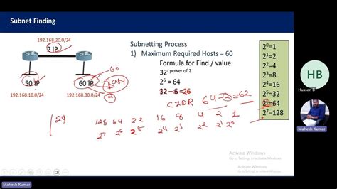 Subnetting Flsm Class C Youtube