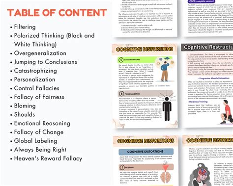 Cognitive Distortion Worksheets Thinking Errors Unhelpful Thinking