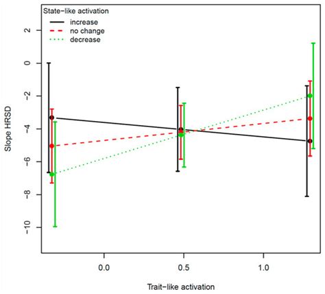 Journal Of Personalized Medicine An Open Access Journal From MDPI