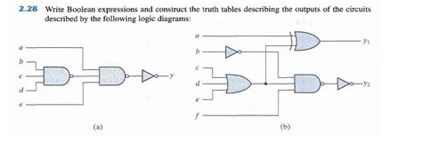 Solved 2 28 Write Boolean Expressions And Construct The Chegg